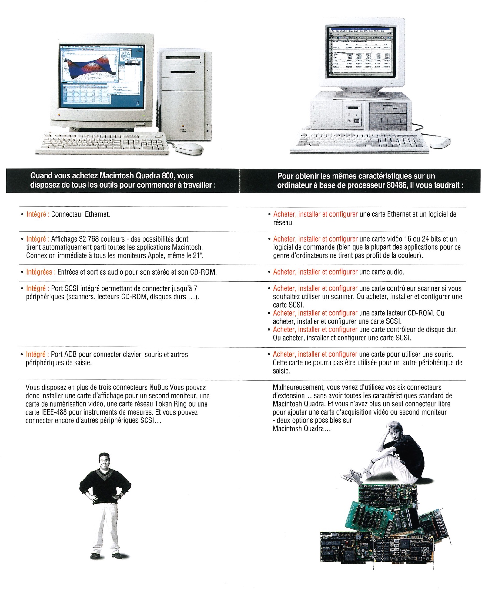 Le Quadra 800, plus évolutif qu’un PC ? – Les trésors de l'Aventure Apple